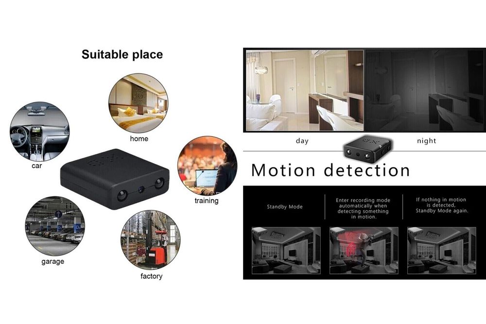 Mini Kamera Nachtsicht Hidden-Spycam Überwachungkamera (Neu und ...