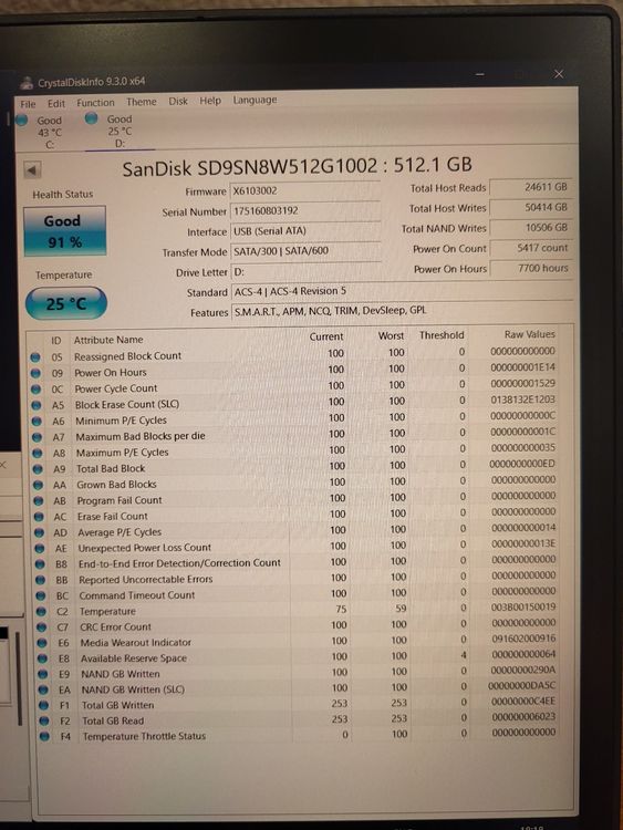 SanDisk SSD 512GB M.2 SATA (Gebraucht) in Unterengstringen für CHF 20 ...