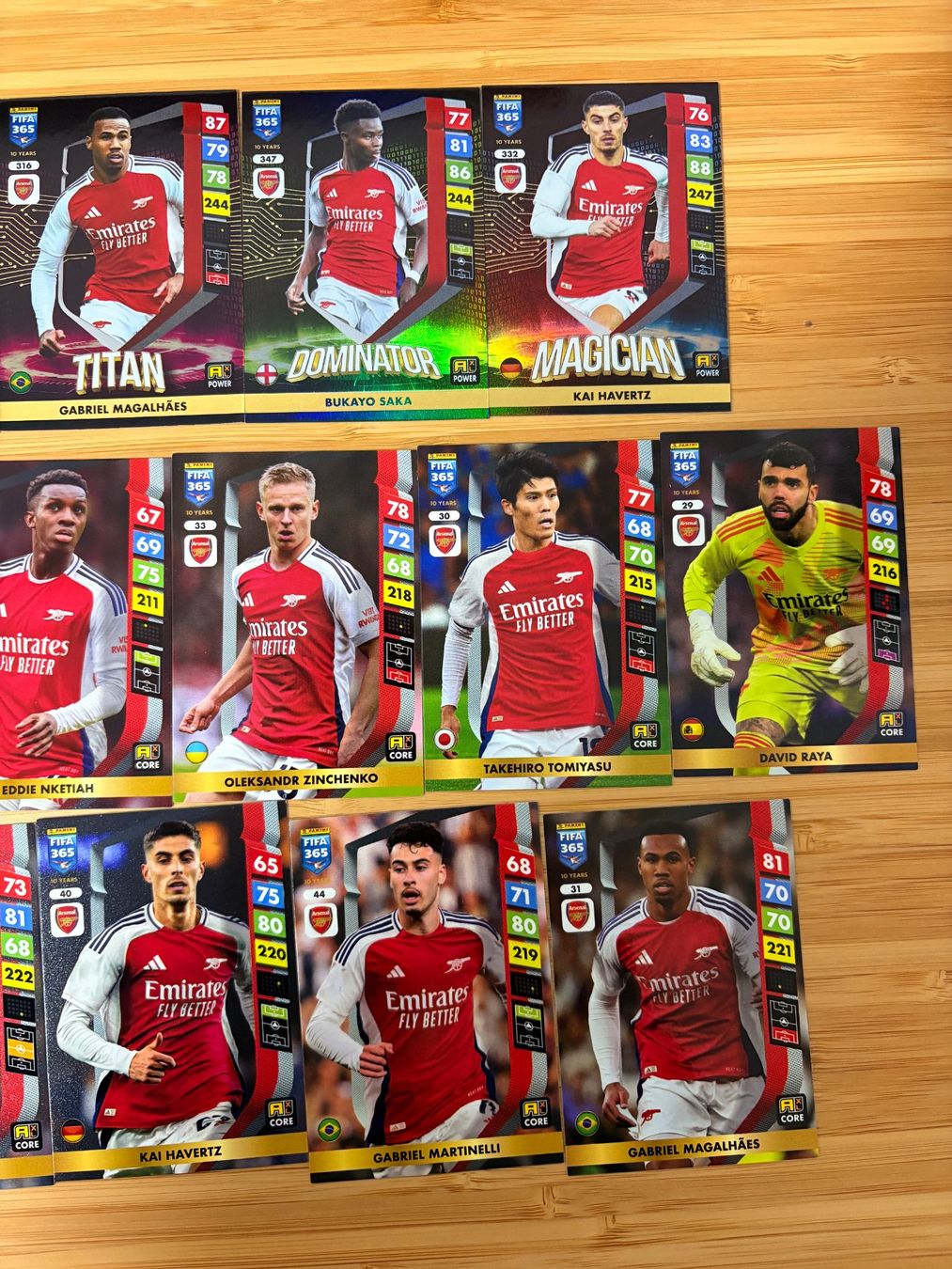 Arsenal x19 Cards Set Panini FIFA 365 Adrenalyn XL 2025 (Neu (gemäss ...