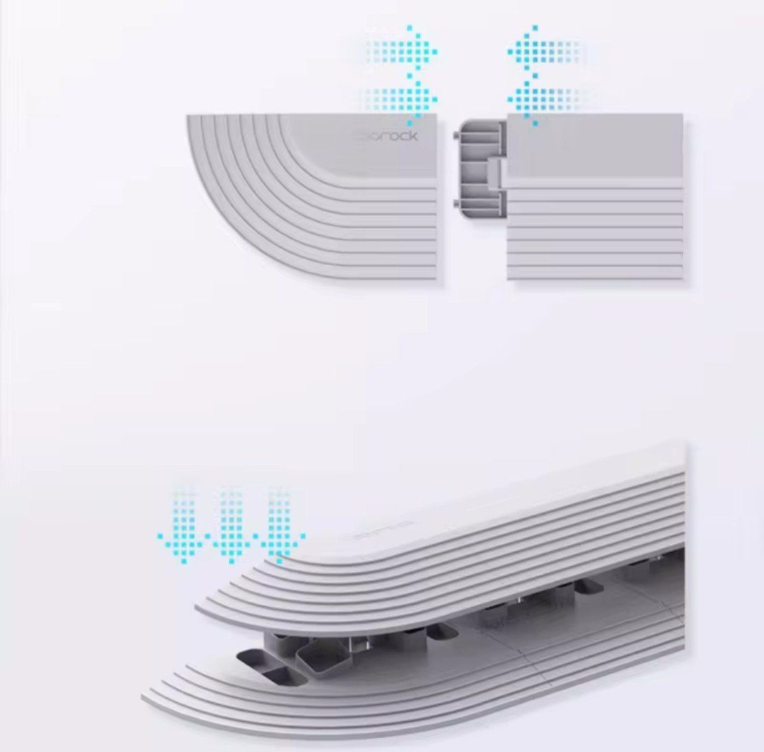 Roboterstaubsauger Rampe für Türschwellen (Standard-Kit) (Gebraucht) in ...