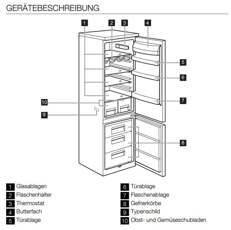 grosser Kühlschrank inkl. Gefrierfach | Kaufen auf Ricardo
