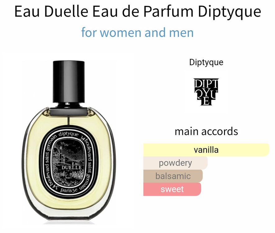 5ml Diptyque Eau Duelle EdP Niche Decant Sample (Neu (gemäss ...