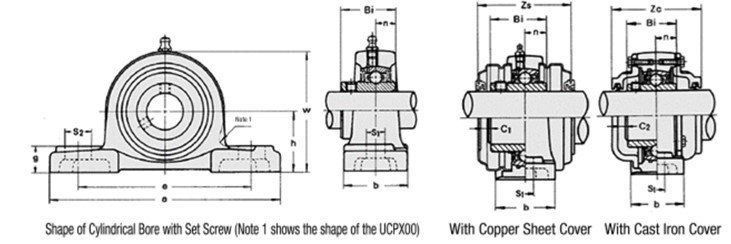 Stehlager ASAHI UCP 208 (Welle 40 mm) (Neu und originalverpackt) in Zürich für CHF 24 – mit ...