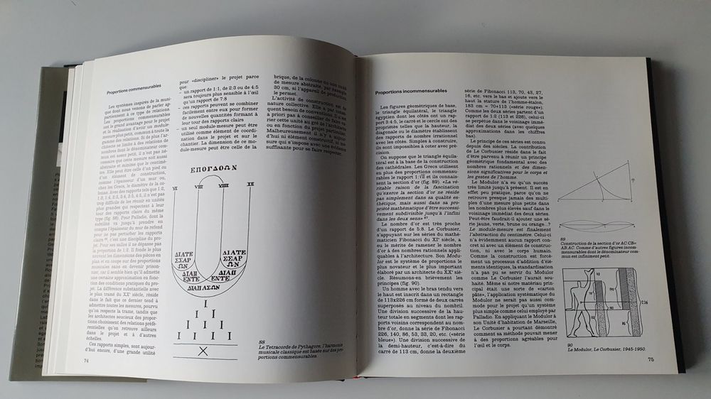 De la forme au lieu - Pierre von Meiss - 1986 | Kaufen auf Ricardo