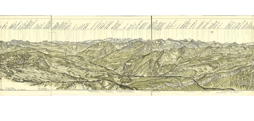 Mythenpanorama von Professor Albert Heim | Kaufen auf Ricardo