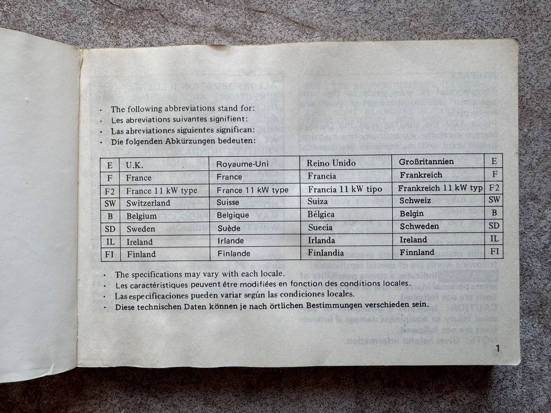 Honda 125 MBX F (D'occasion) à Morrens VD pour CHF 19 – avec livraison ...