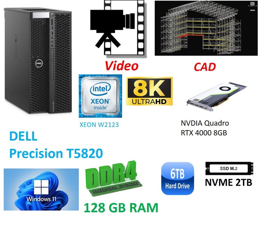 Dell T5820 Precision PC 128GB CAD Win11 RTX 4000 2TB NVME (Gebraucht) in Meggen für CHF 1210 ...