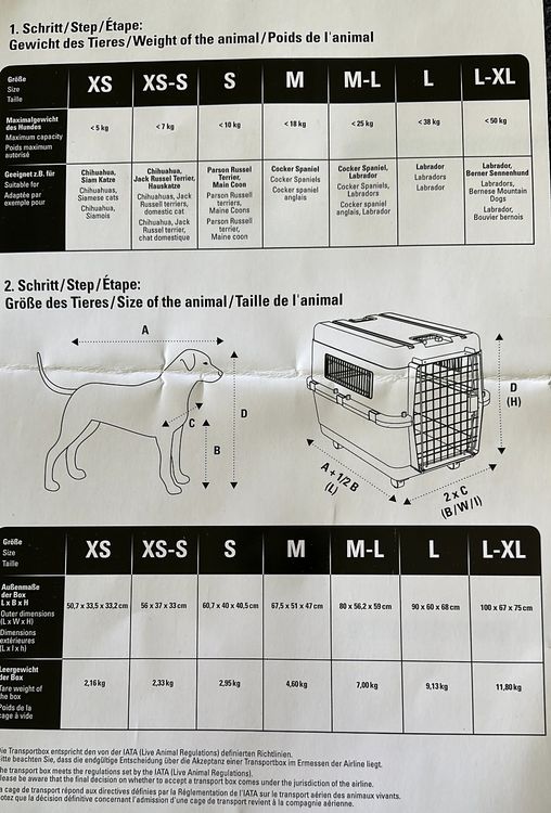 CAGE DE TRANSPORT CHIEN ANIONE - TAILLE M (Gebraucht) in Vessy für CHF ...