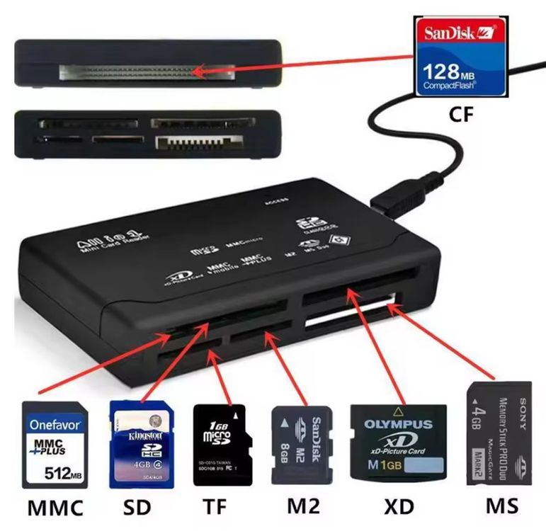 Kartenleser usb externer TF SDHC Mini Micro SD M2 MMC XD CF (Neuf avec ...