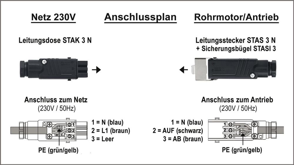 Storenstecker Kupplung Hirschmann Stak3 (Neu und originalverpackt) in ...