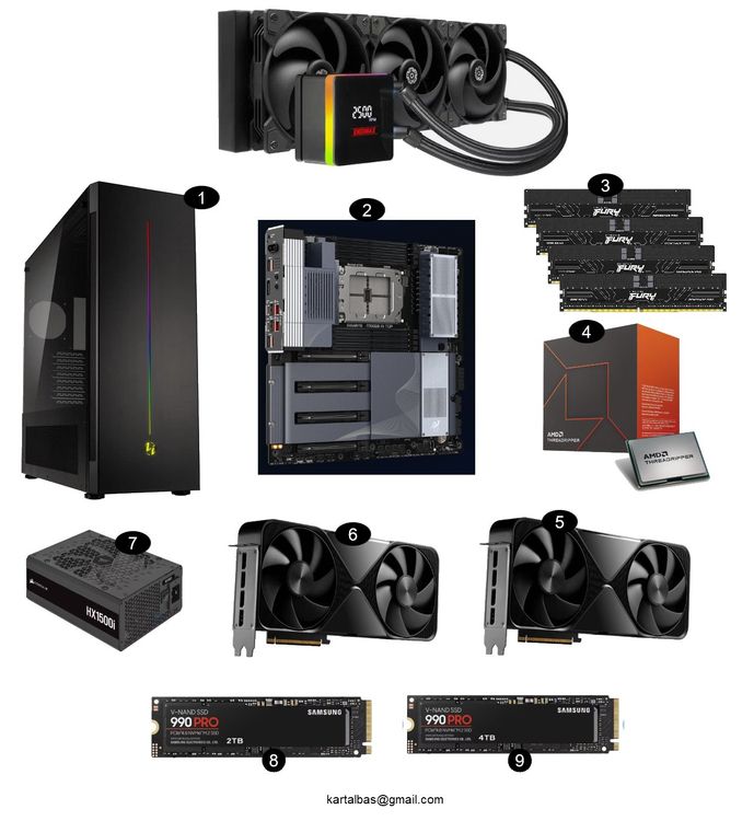 Threadripper 7970x, Dual 5090 FE, 128GB DDR5 ECC 6400 (Gebraucht) in ...