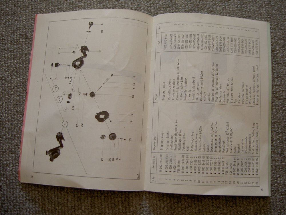 Anleitung zu Diopter Typ "K" Modell W+F (Gebraucht) in Schafisheim für CHF 16 – mit Lieferung ...