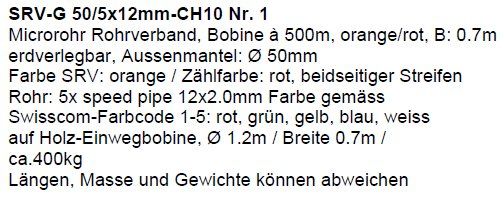 Microrohr Verbund / Speedpipe / Blow Fiber / LWL / Glasfaser (Gebraucht ...