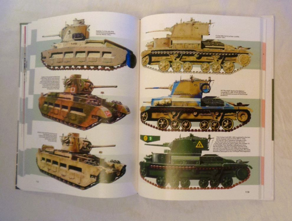 Panzer Buch Englisch / WWII Tank Encyclopaedia in Color | Kaufen auf ...
