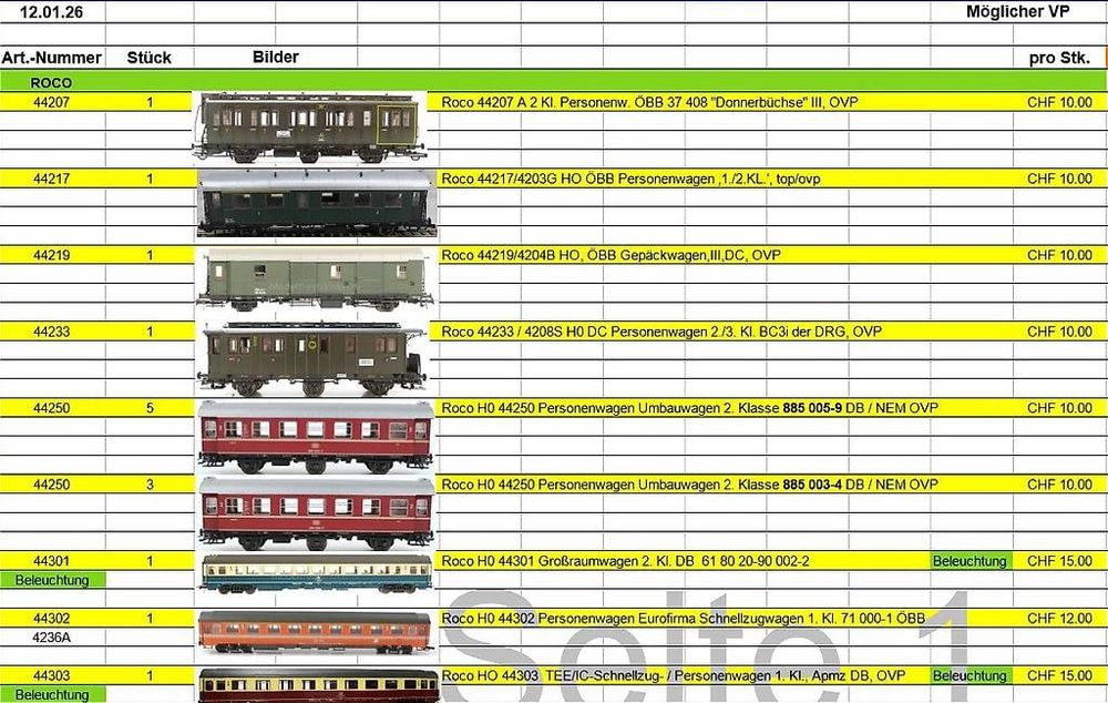 200 Div. Wagen HO ROCO, HAG, etc. DC / Top Zustand / OVP (Neu (gemäss ...