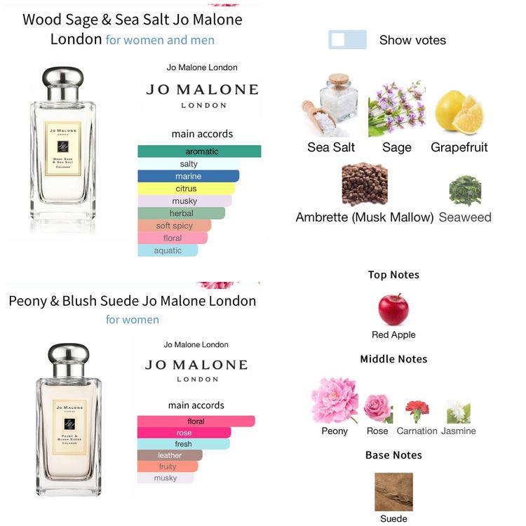 JO MALONE Discovery Set 4 Proben/Samples | Kaufen auf Ricardo