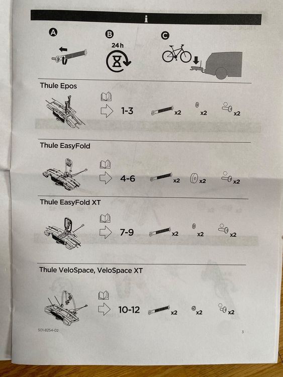 Thule Fatbike Wheel Straps (Neu und originalverpackt) in Zürich für CHF ...
