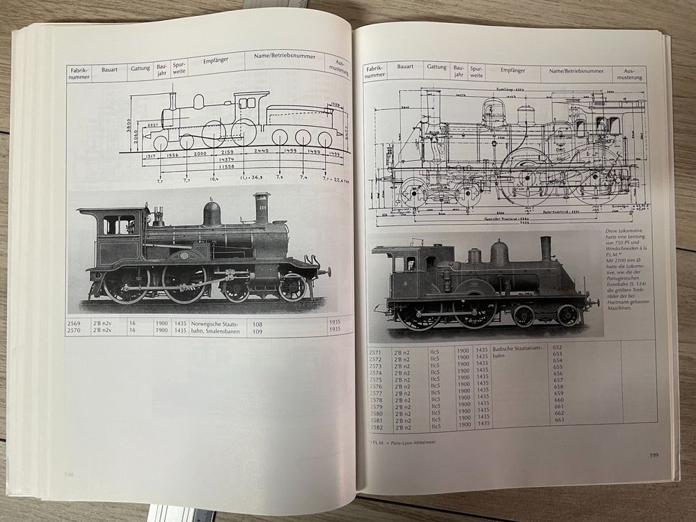 Richard Hartmann und seine Lokomotiven (Neu (gemäss Beschreibung)) in ...