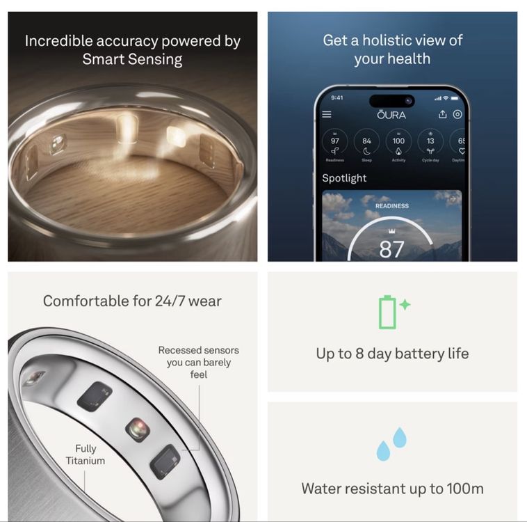 Oura Ring 4, brushed silver, size 10, Neu und Ungeöffnet. (Neu und ...