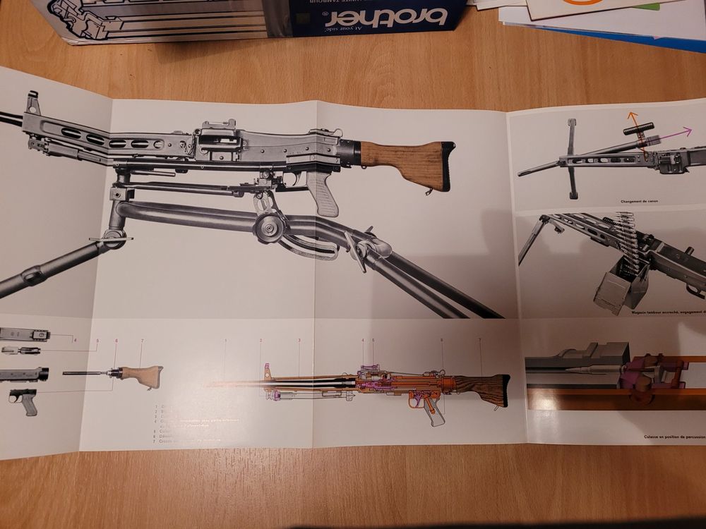 Brochure Sig sur la mitrailleuse MG 710-3 | Kaufen auf Ricardo