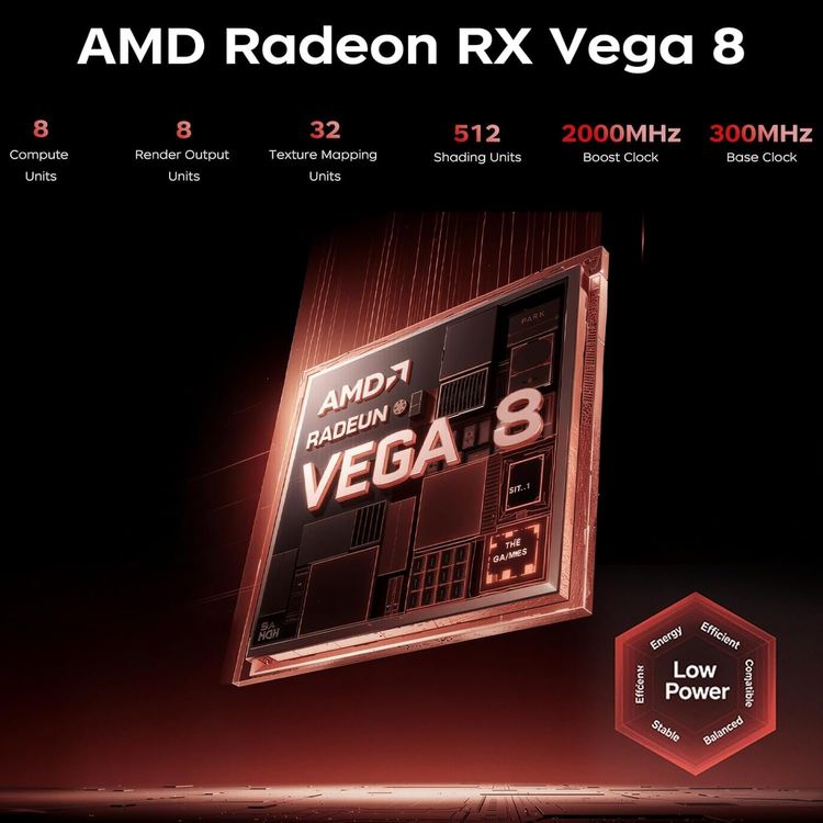 Top Mini PC Ryzen 7 5825U 32GB RAM 512GB SSD Triple Display (Neu und ...