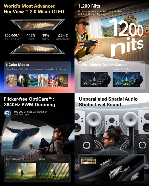 RayNeo Air 3s Pro AR-Smart-Brille IMAX-Bildschirm 1200 Nits (Neu ...