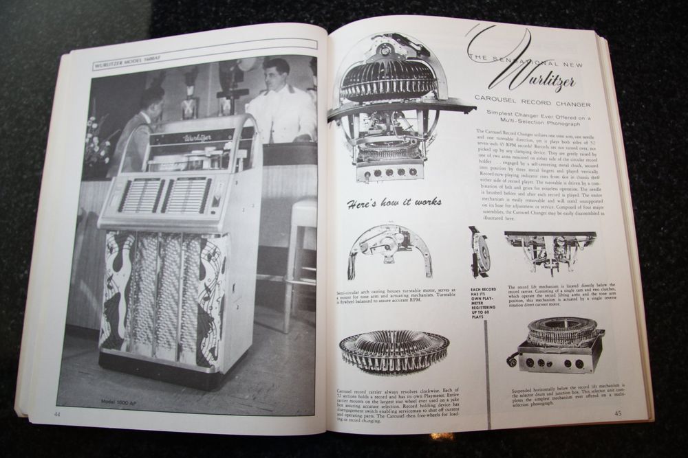Wurlitzer Jukebox, Buch von Rick Botts, Alle Modelle | Kaufen auf Ricardo