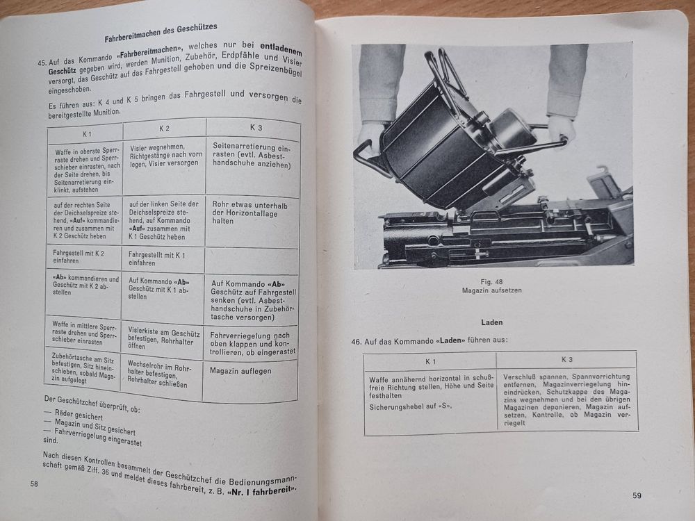 Regl, Tech Beschreibung/Bedienung 20 mm Flab Kanone 54, 1958 | Kaufen ...