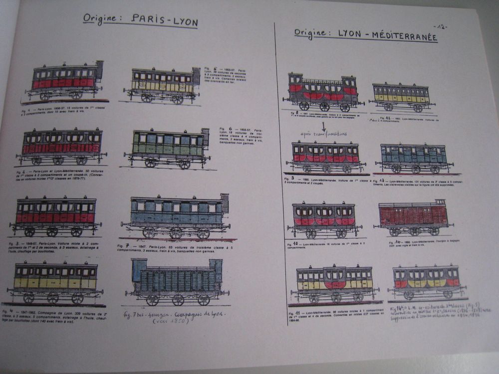 Les Belles Voitures Du PLM, Robert Nobécourt, 1992 (Gebraucht) in Buchs ...
