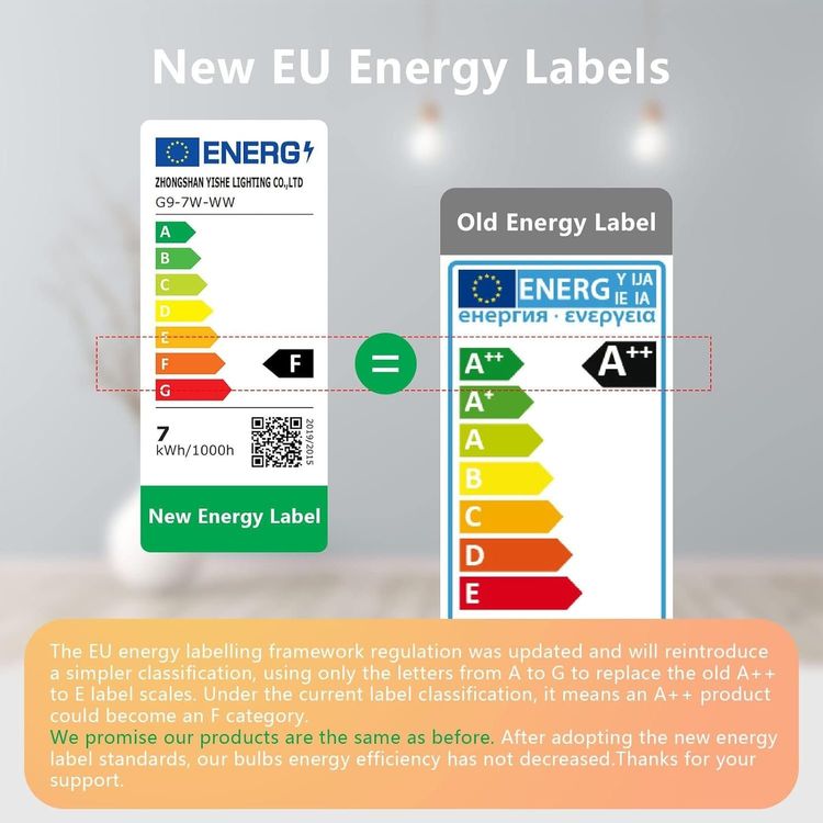 G9 LED Ersatz 70W Halogenlampe nichtdimmbar 6er Pack 16x62mm (Neu ...