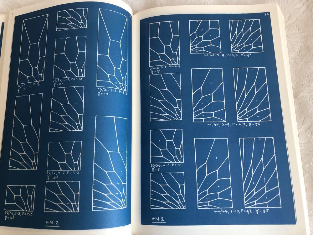 DIE KUNST DER REINEN FORM, HINTERREITER Signiert +Nummeriert (Neu (gemäss Beschreibung)) in ...