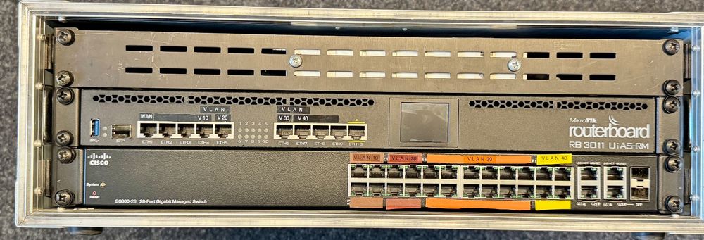 Routerboard RB3011 & Cisco Switch SG300-28 im Rack Case (Gebraucht) in ...