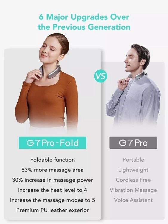 SKG G7 Pro Fold Nackenmassagegerät kabellos mit Wärme (Neu und ...