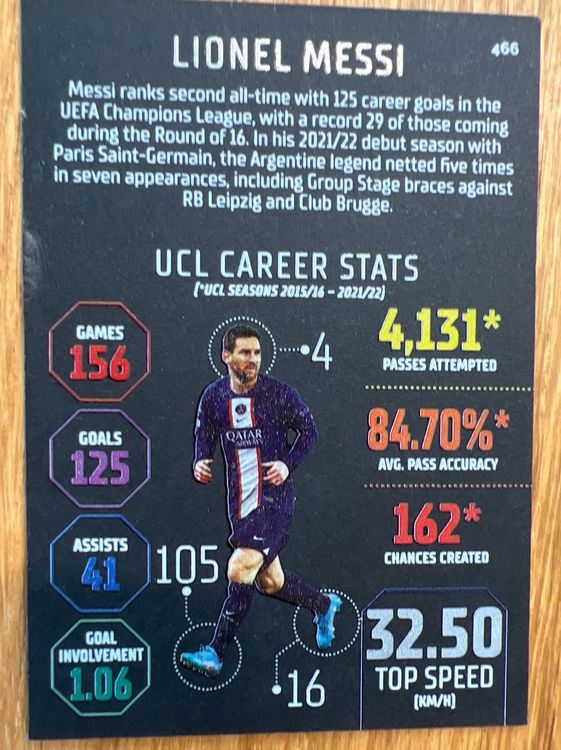 Lionel Messi, black edge edition, Match Attax | Kaufen auf Ricardo