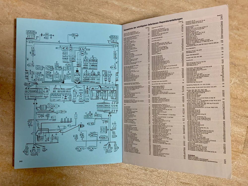 Fiat Ducato Peugeot J5 Citroen C25 Reparaturbuch ab 1982 (Gebraucht) in Turbenthal für CHF 49 ...