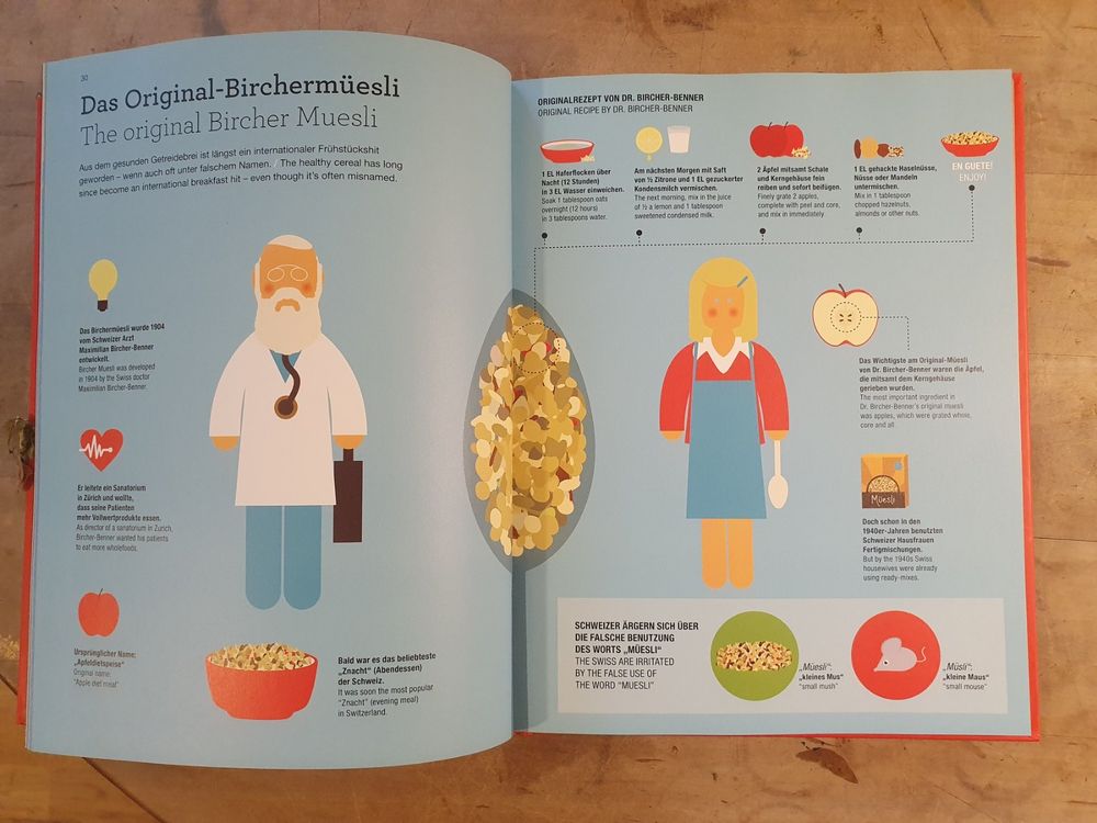 Total alles über die Schweiz Susanne Sitzler Folio (Gebraucht) in ...