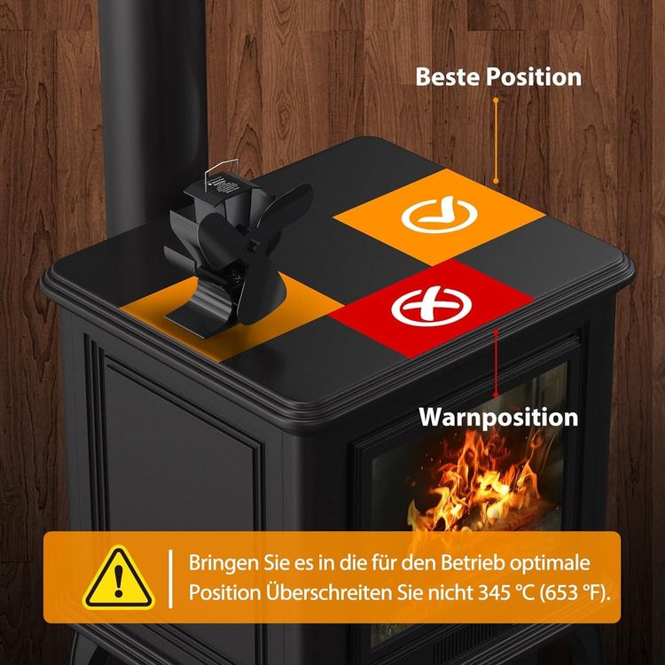 Verwunderlich Ofenventilator Auf Speckstein Ebenbild
