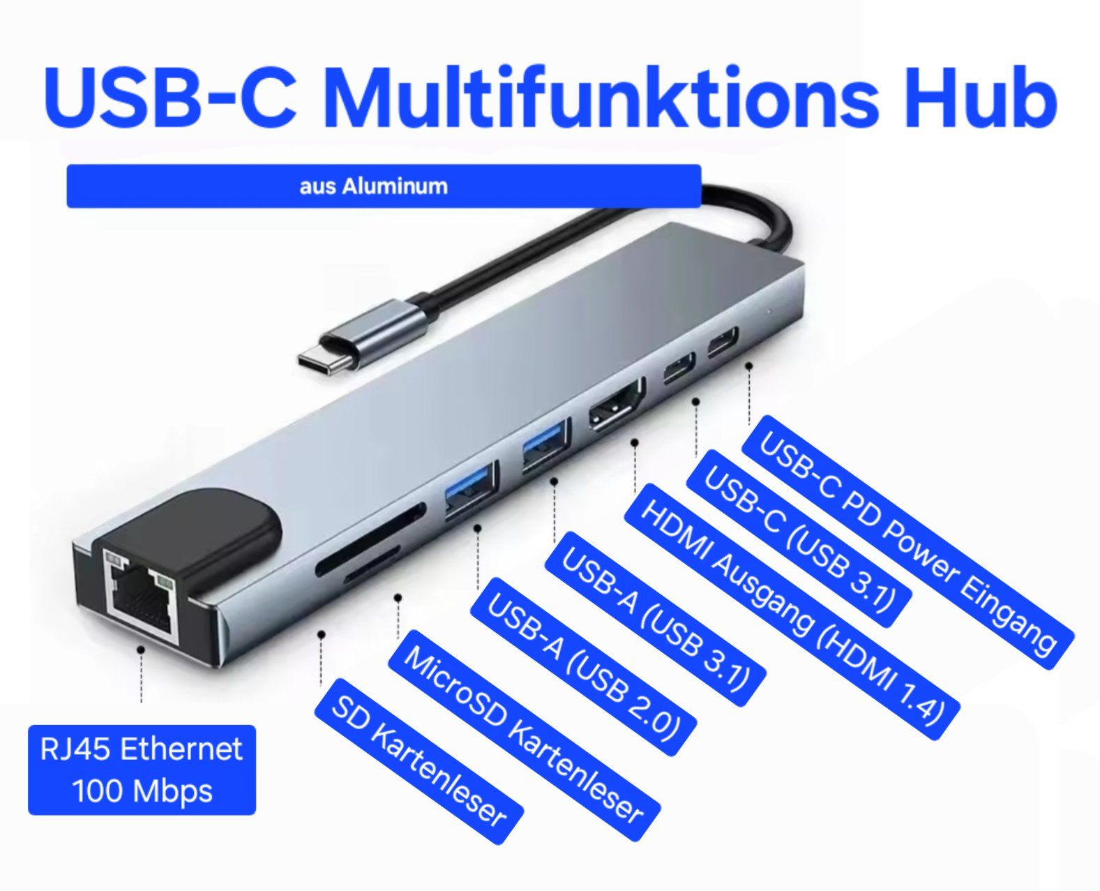 8in1 Hub mit HDMI & LAN & Kartenleser / USB 3.1 / PD / USB-C (Neu und ...