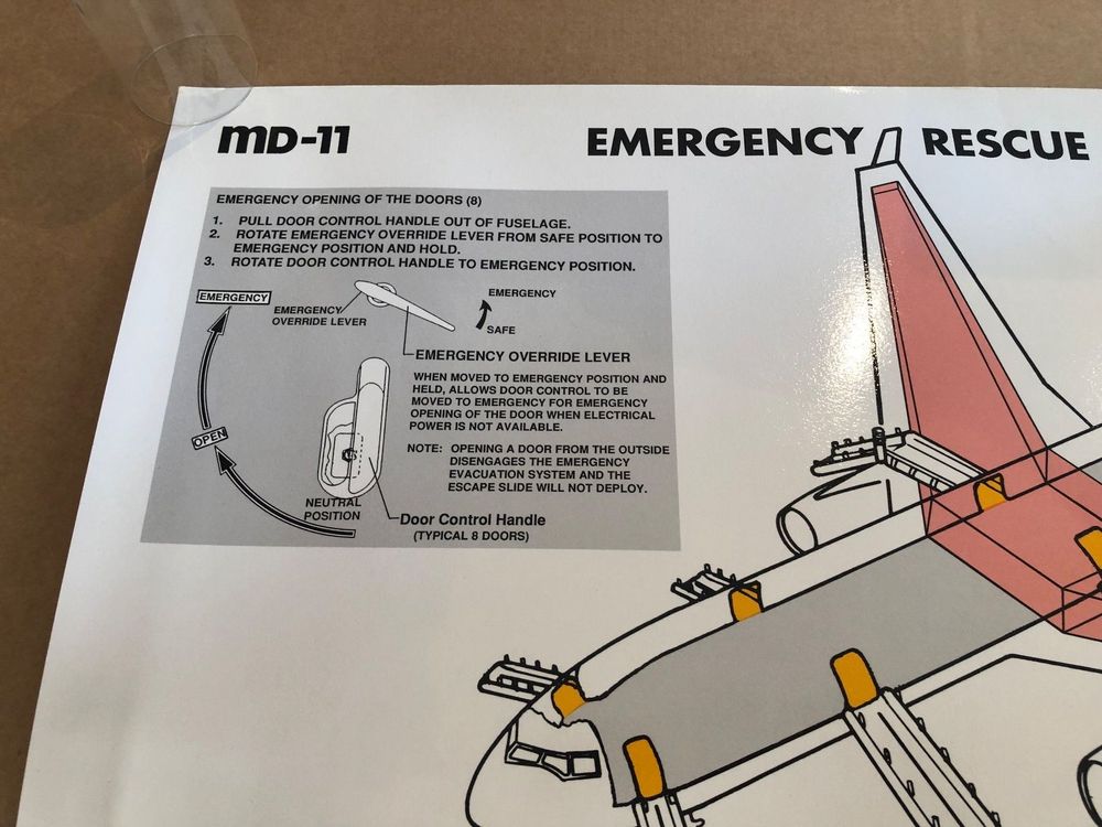 Swissair MD-11 Emergency Rescue chart 1992 (Gebraucht) in Zürich für ...
