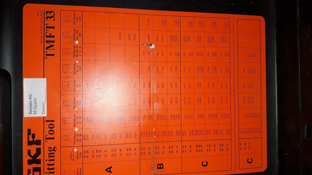 O616 Profi SKF Fitting Tool TMFT 33 Koff (Gebraucht) in Necker für CHF ...