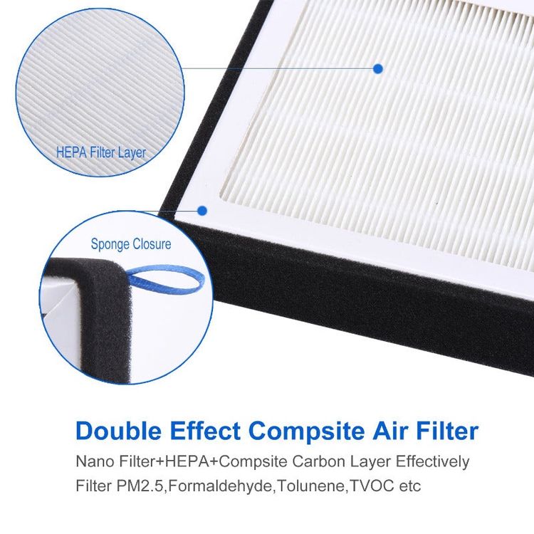 HEPA Aktivkohle-Luftfilter Tesla Model 3/Y (Neu und originalverpackt ...