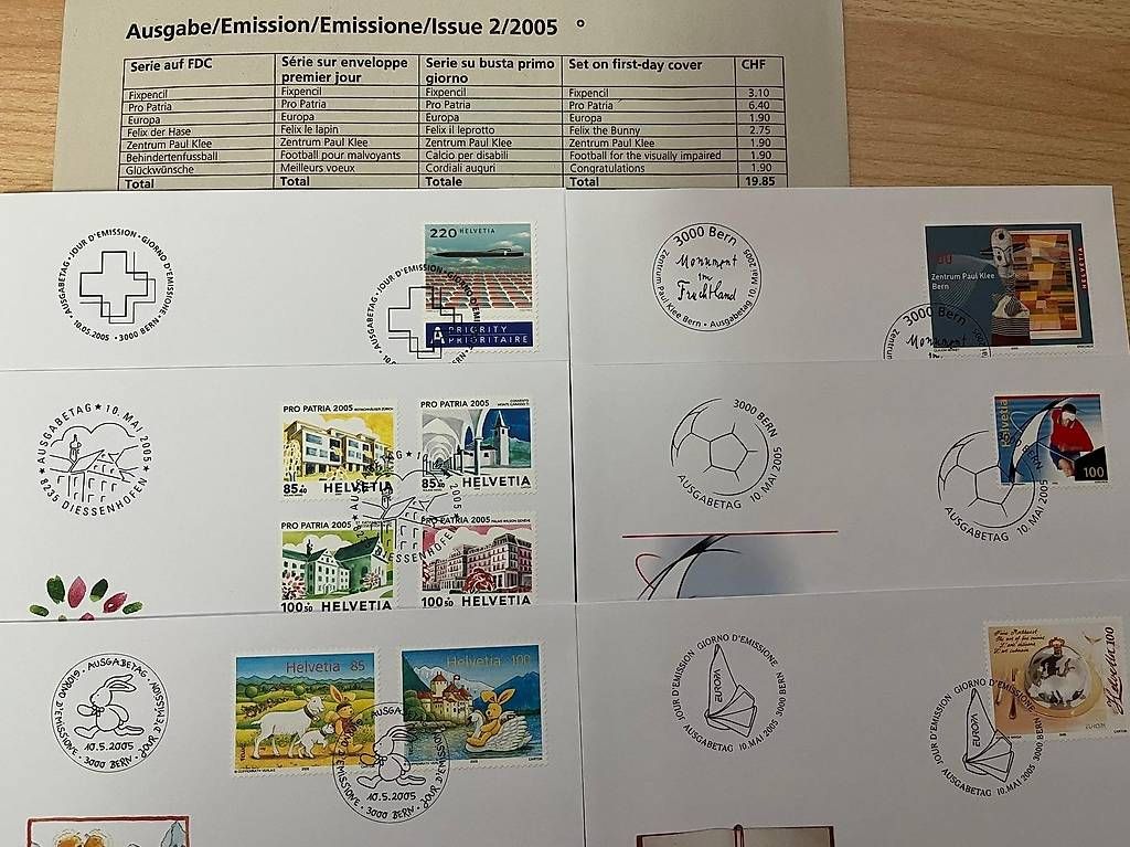 Helvetia Jahresserie Set 2005 (Ausgabepreis Fr. 129.50) (Neu (gemäss ...