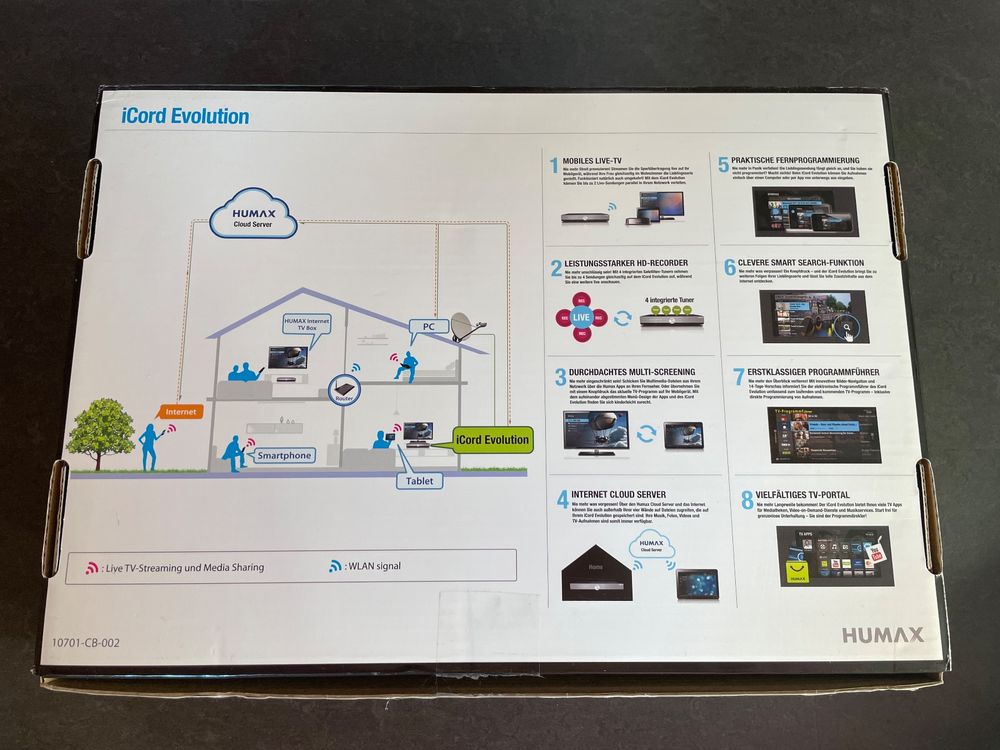 HUMAX iCord Evolution, twin Sat Reciever (Gebraucht) in Mettmenstetten ...