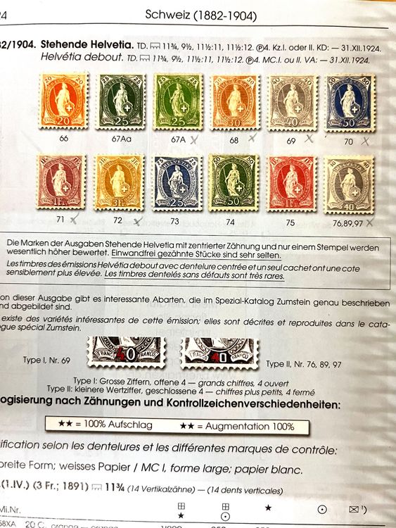 Zumstein - Briefmarken Katalog - Schweiz, Liechtenstein 2022 | Kaufen auf Ricardo