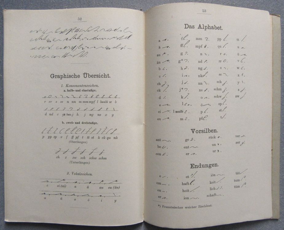 Lehrbuch der vereinfachten Deutschen Stenographie - von 1905 (Gebraucht ...