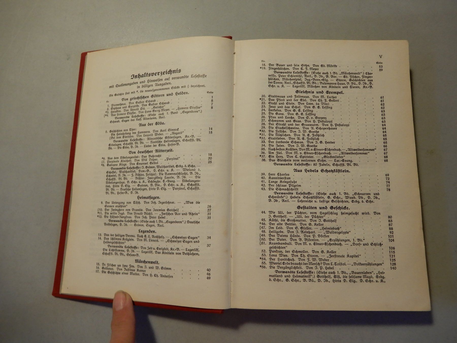Schweizer Lesebuch II,Top Zustand, Rarität aus 1929! (Gebraucht) in ...
