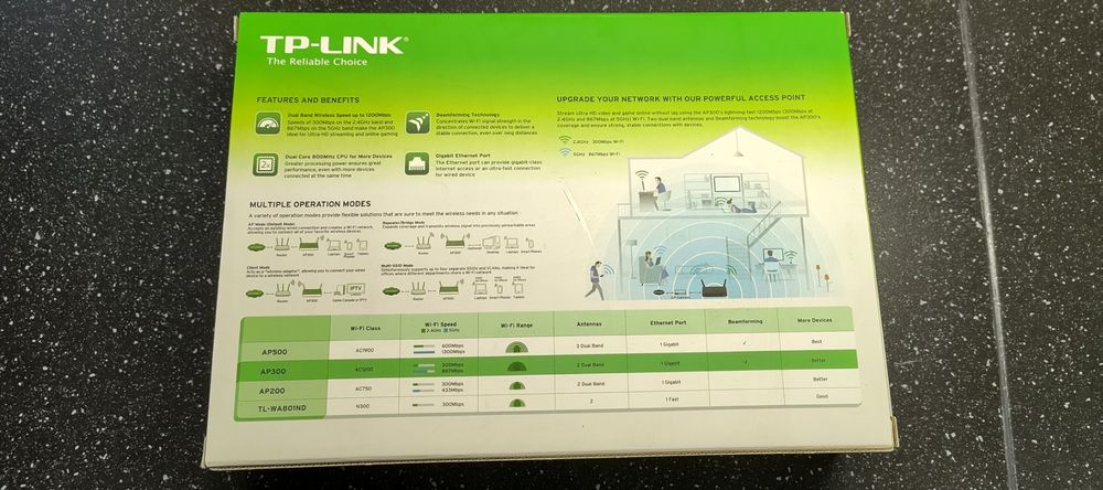 TP-Link AP300, Point d'accès Gigabit Wifi AC1200, comme neuf (D ...