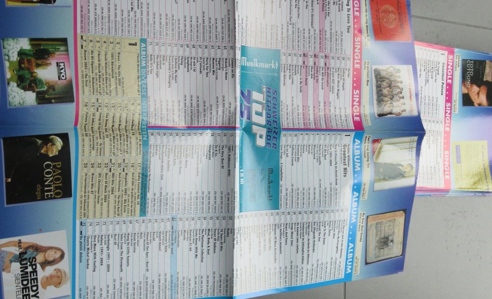 Aushängeplakate Schweizer Hitparade 2005 (Gebraucht) in Kreuzlingen für ...