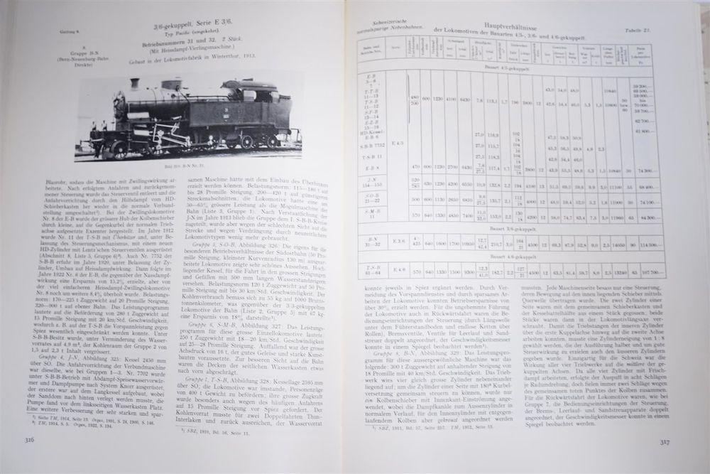 5∂ Buch Dampfbetrieb der CH Eisenbahn / Alfred Moser (Gebraucht) in ...