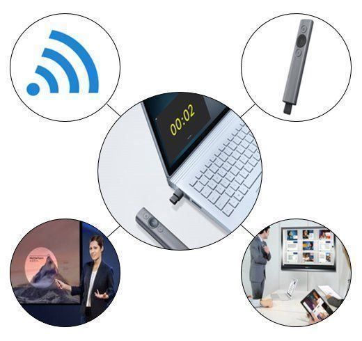 Logitech USB PRÄSENTATION Presenter | Kaufen auf Ricardo